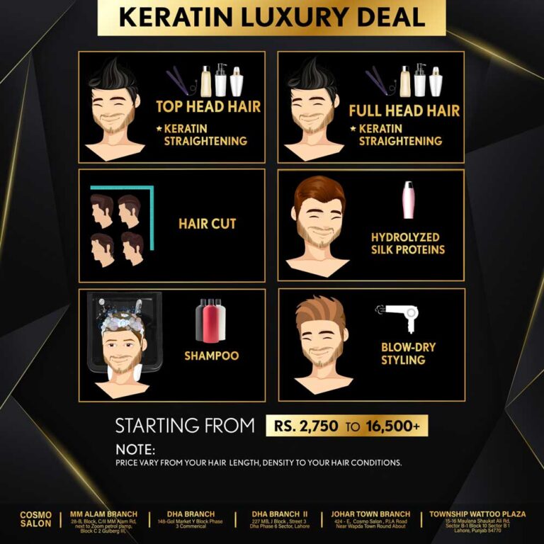COSMO Salon Rate List 2025 - Story.com.pk