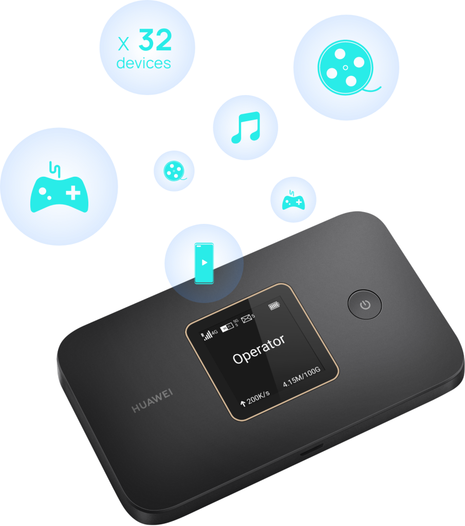 Huawei 5G Wi-Fi device price in Pakistan - Story.com.pk